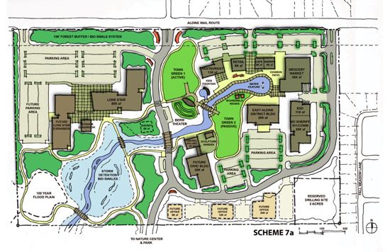 The Ultimate Site Plan Guide for Commercial Development Projects ... The Ultimate Site Plan Guide for Commercial Development Projects ...